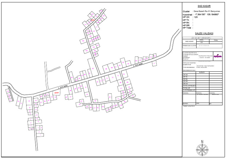 SnD Kasar Desa Baseh Rw 01 Banyumas - Kedungbanteng | PDF