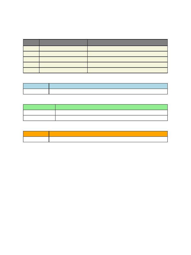 Under-8 Carrom Knockout Fixture | PDF