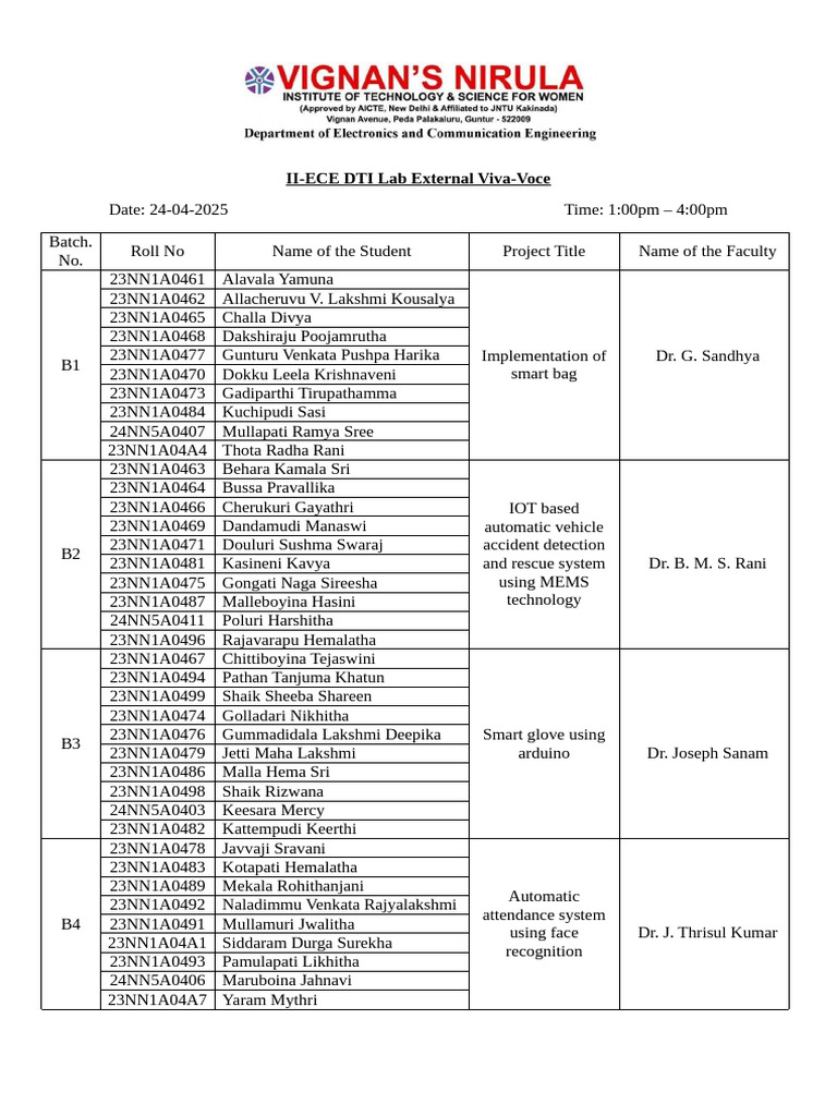 II-ECE DTI Lab Viva-Voce Schedule | PDF