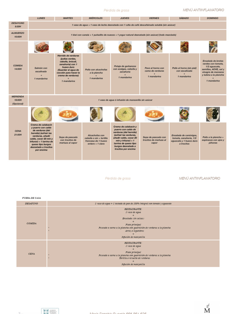 Plan Nutricional | PDF | ensalada | Cocinando
