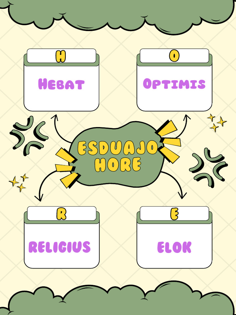 Green and Yellow Cute Mind Map A4 Document _20260113_222909_0000 | PDF