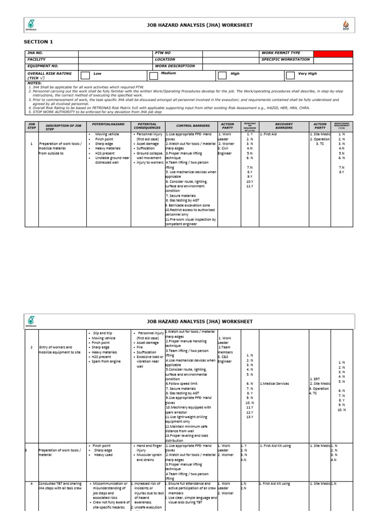 Job Hazard Analysis Worksheet for Excavation | PDF | Personal ...