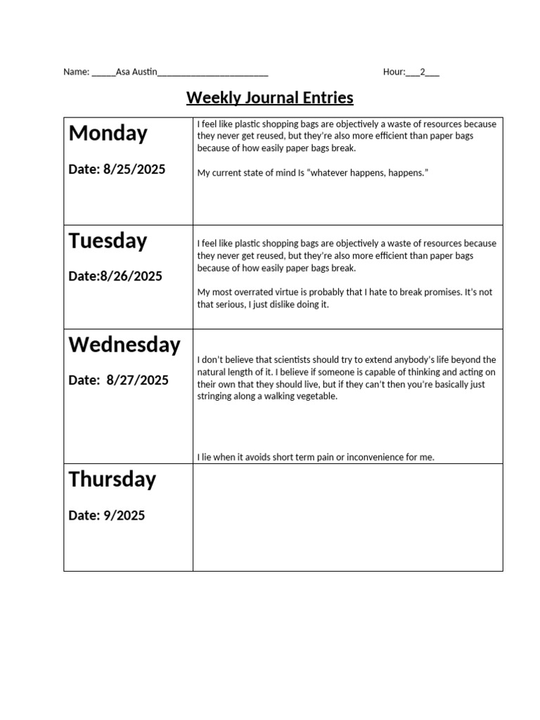 Weekly Journal Entries (2) | PDF
