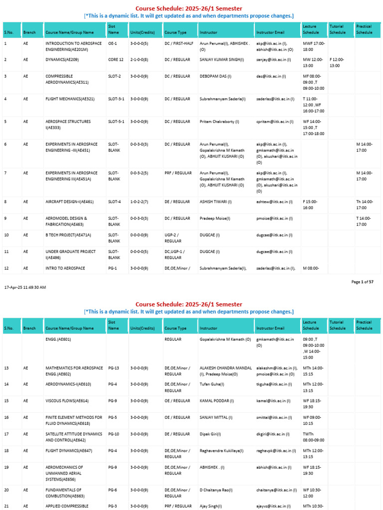 2025-26 Aerospace Engineering Course Schedule | PDF