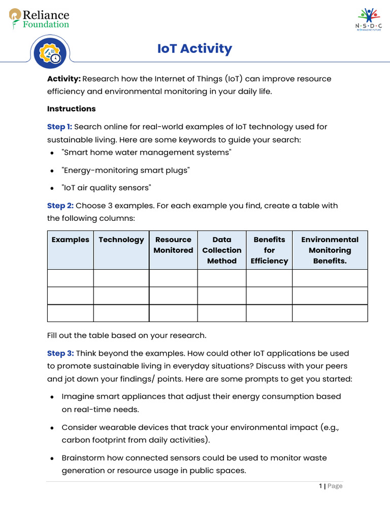 IoT Activity | PDF | Internet Of Things | Sustainability