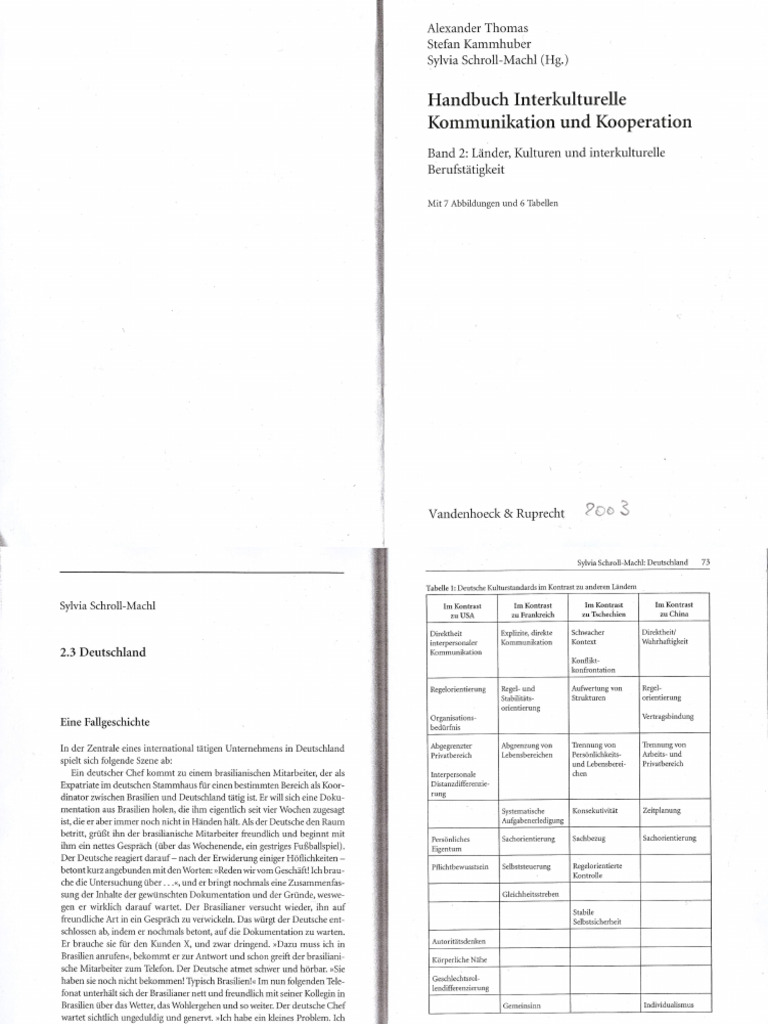 Schroll Machl | PDF