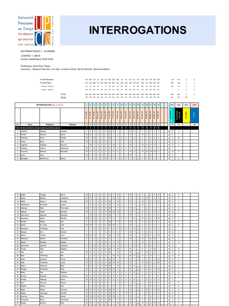 Prof Tsasa - Interrogations Algebre l1 Lmd Fase B-6 | PDF | Jacob ...