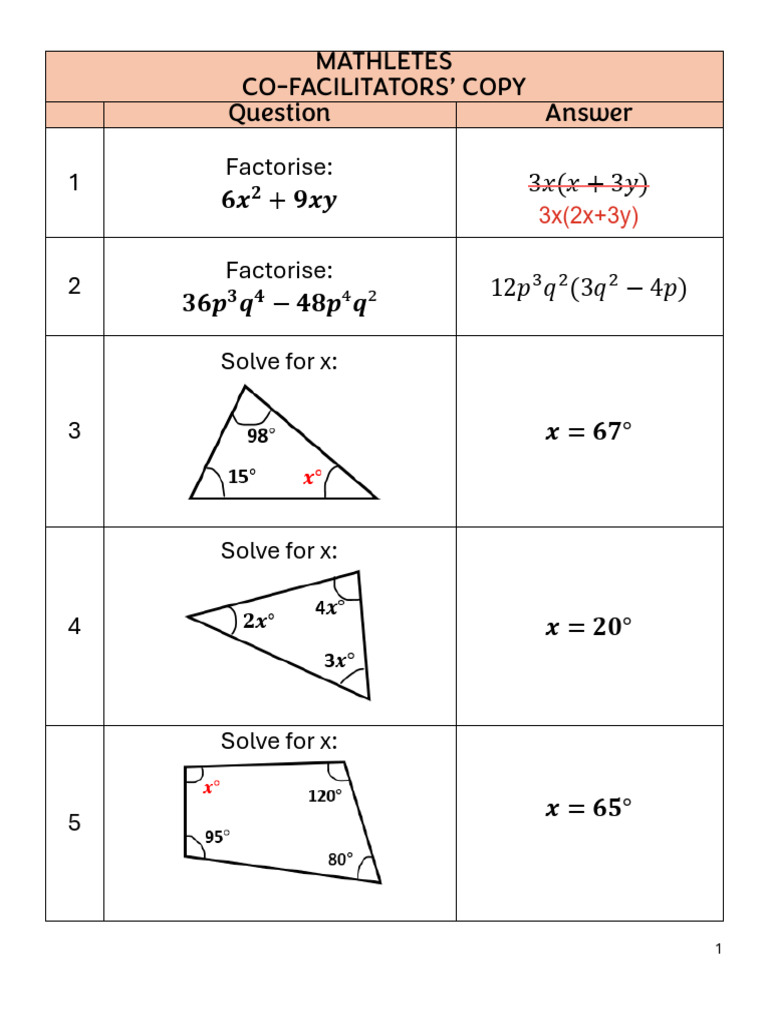 Mathletes Answer Scheme for Cofacilitators | PDF | Area | Geometry