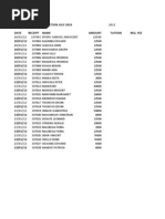 Aasw-Ges-Emis Codes For Teachers | PDF