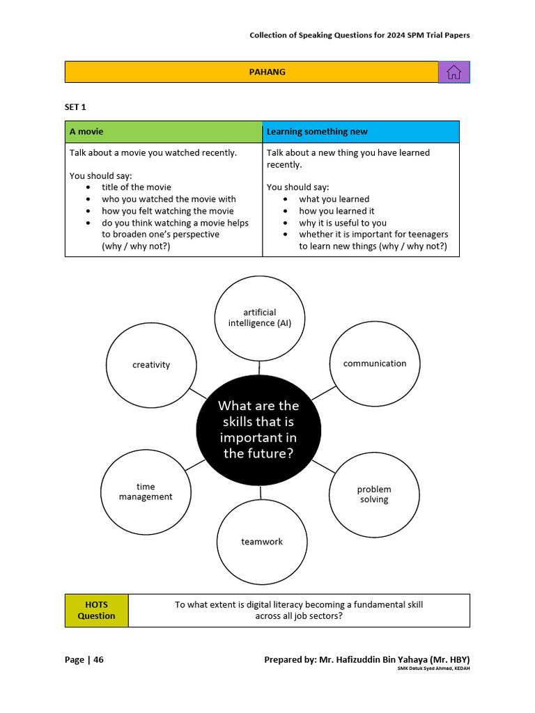 2024 SPM Speaking Questions Collection | PDF