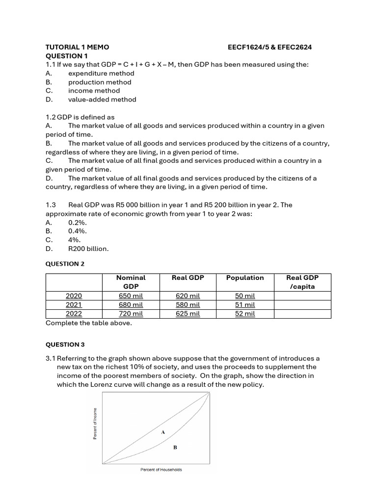 Updated Tutorial 1 Final | PDF | Gini Coefficient | Gross Domestic Product