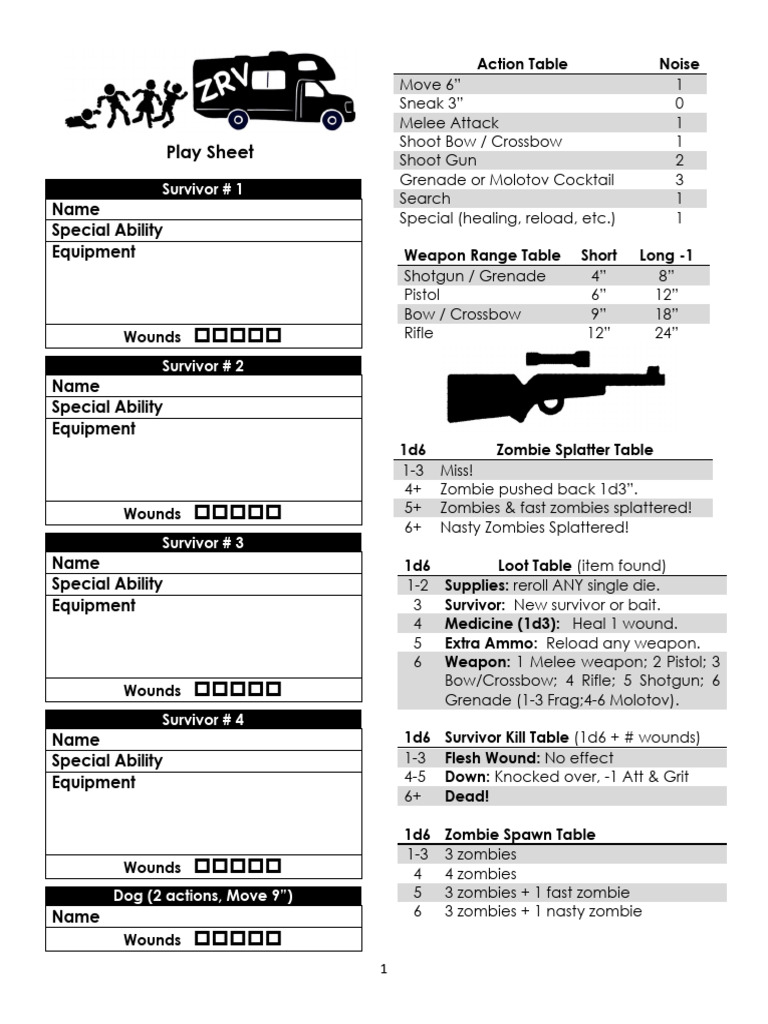 ZRV Play Sheet | PDF | Firearms | Ballistics