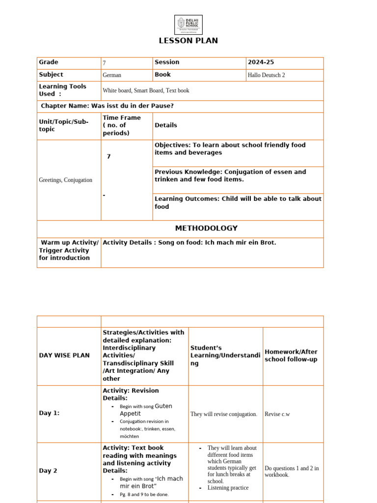 Lesson Plan Class 7 Chap 1 | PDF | Procedural Knowledge | Teaching