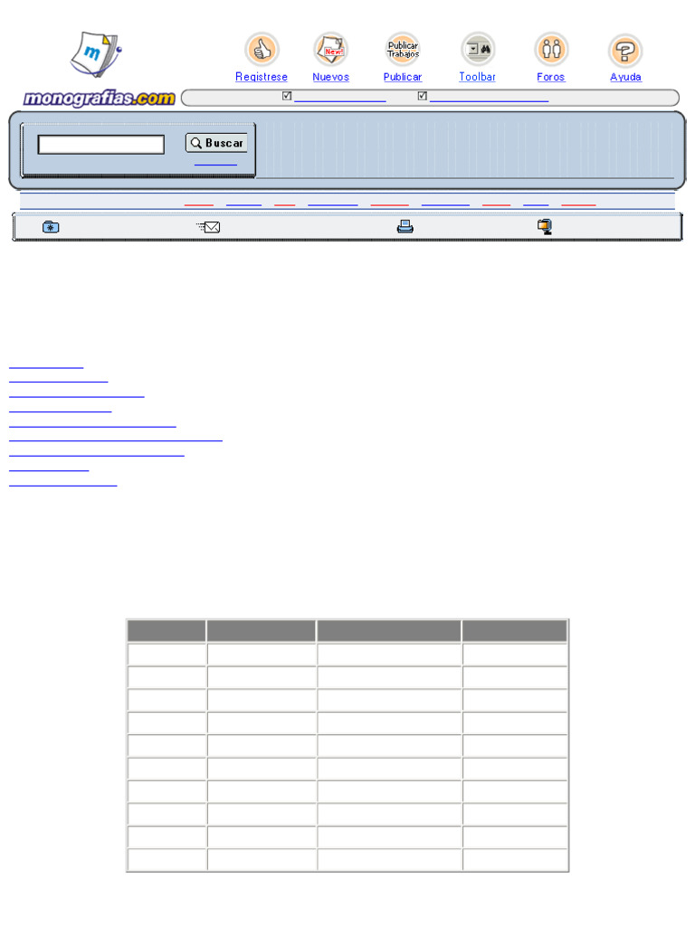 Curso de Programacion Basica Con SQL | PDF | SQL | Programación de computadoras