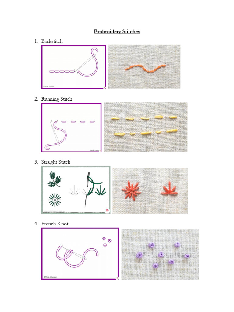 Embroidery Stitches | PDF