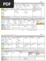 Cognitive Levels Analysis Grid for Math | PDF