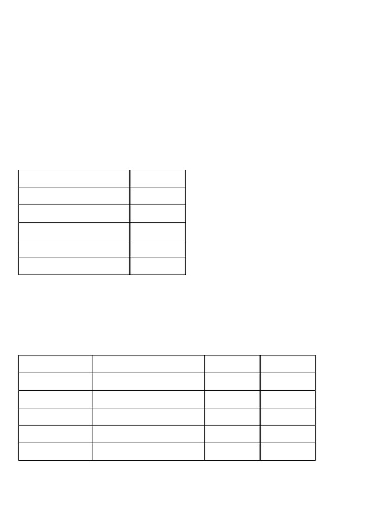 Exposure Therapy Worksheets for Anxiety | PDF