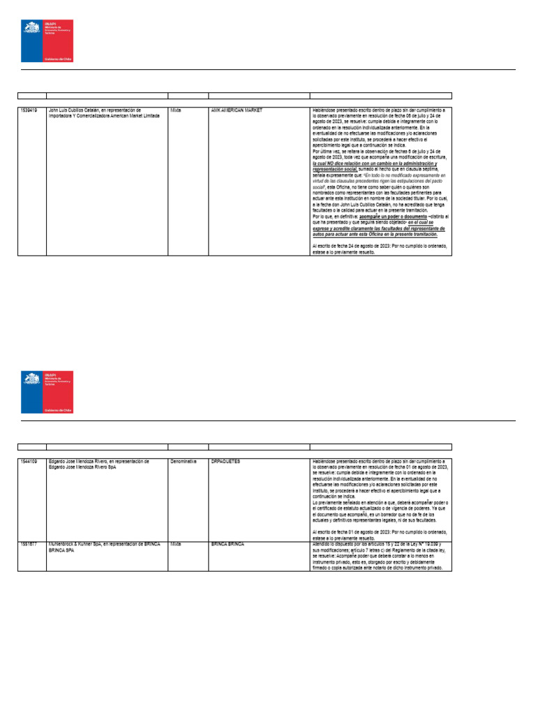 ED_MD_2023-10-05 | PDF