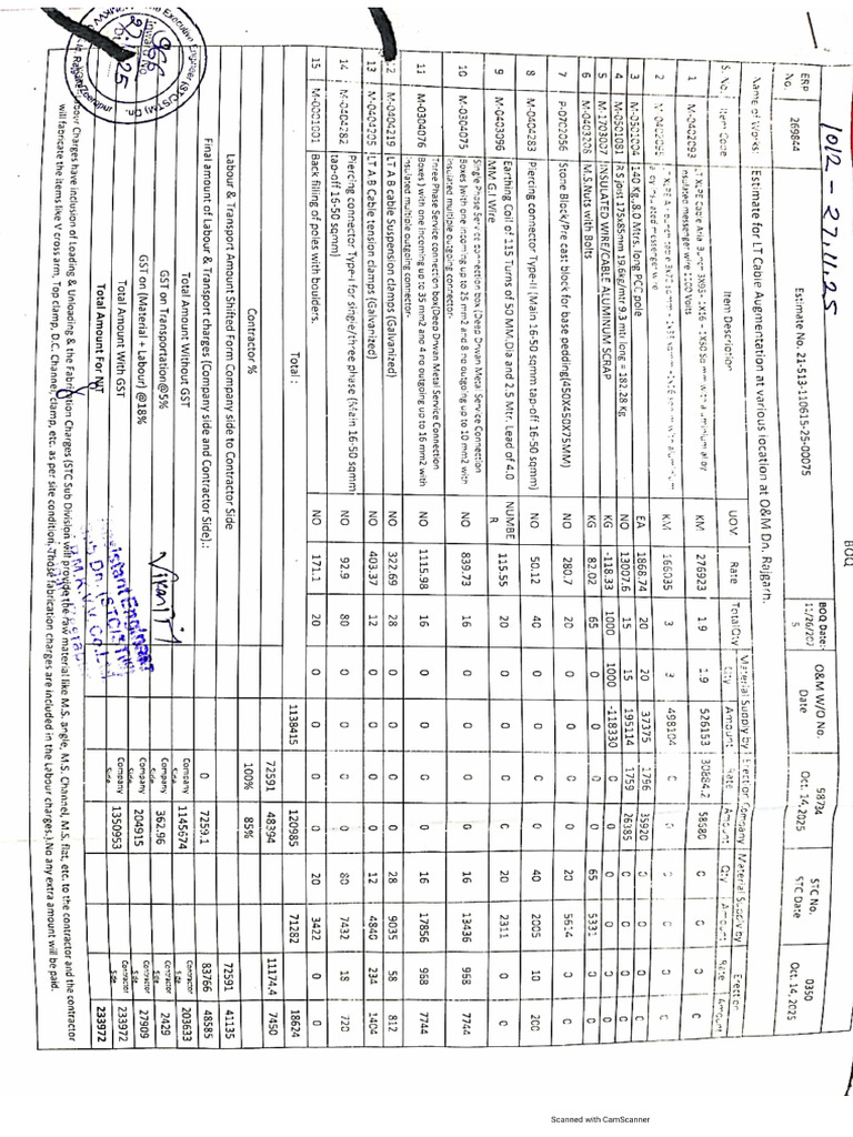 Raj Gar Hpa Chore | PDF
