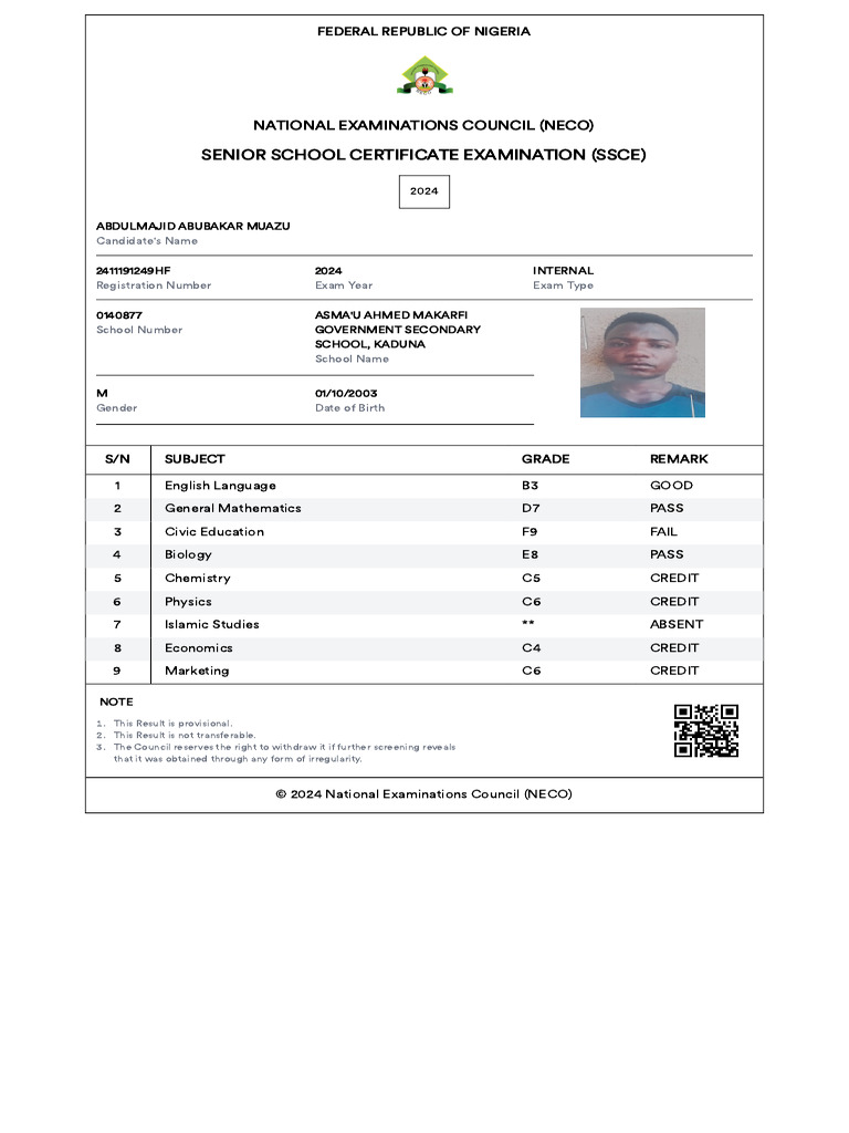 NECO 2024 SSCE Result for Abdulmajid | PDF