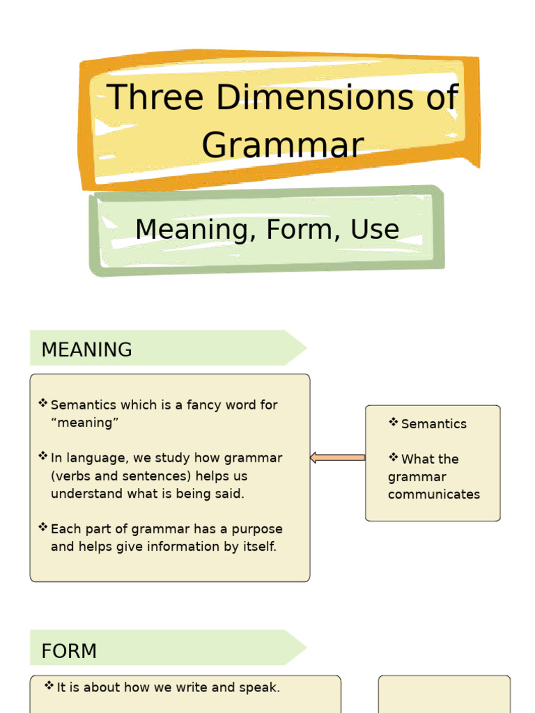 Understanding Grammar: Meaning, Form, Use | PDF | Adverb | Semantics