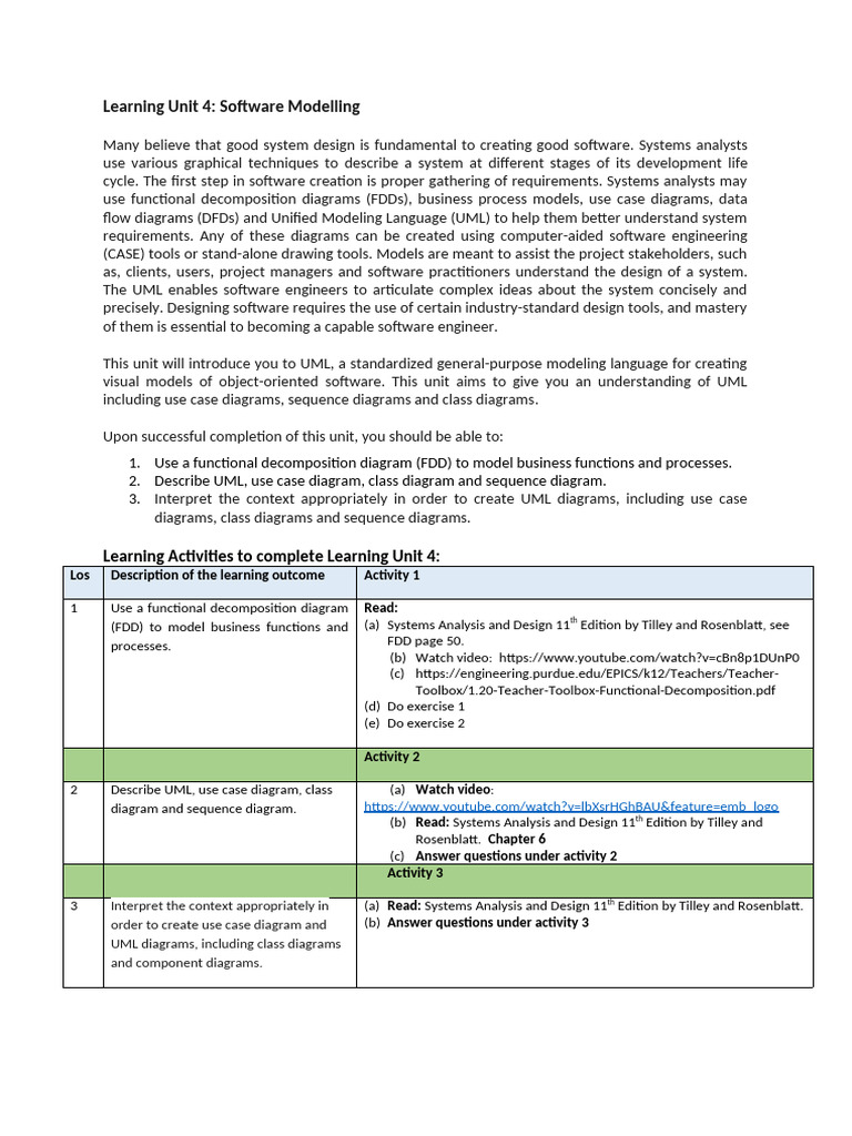 Understanding UML for Software Modeling | PDF | Use Case | Unified ...