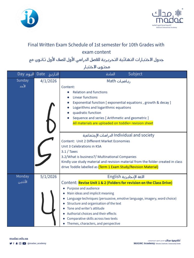 Final Exam | PDF | Mole (Unit) | Chemistry