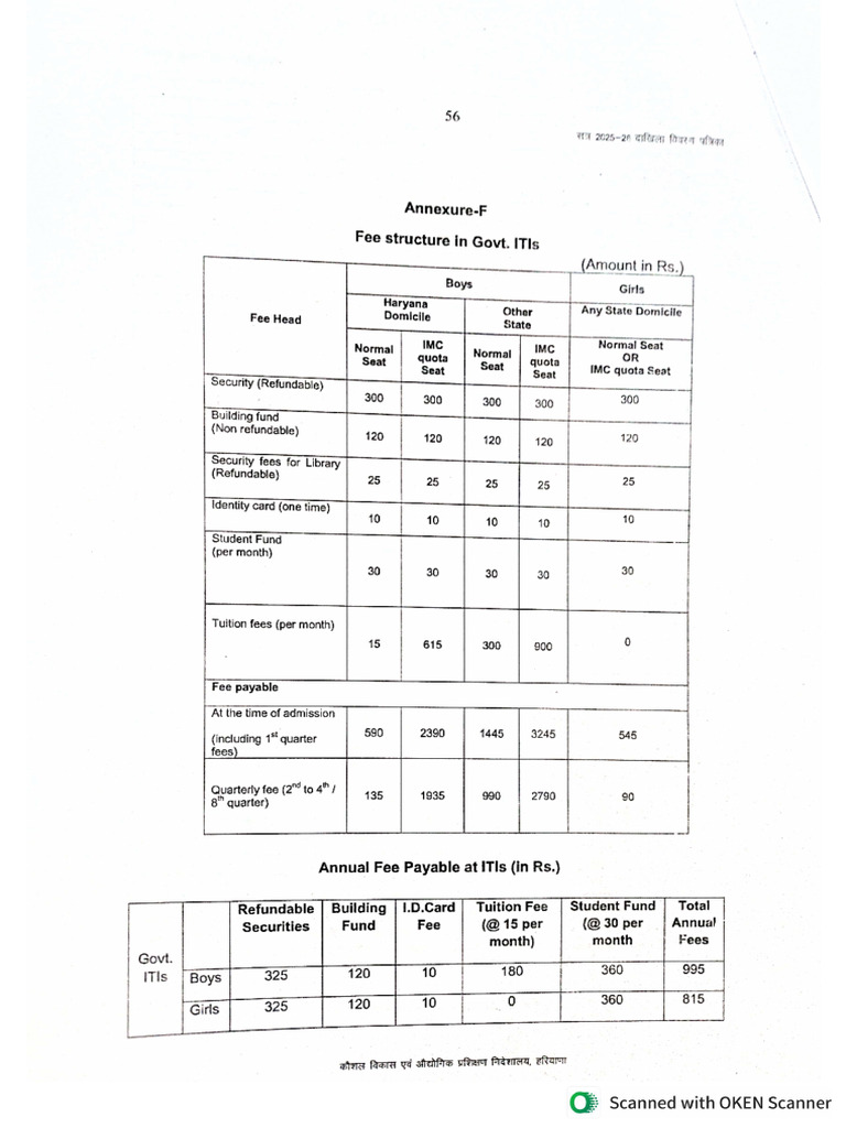 Fee Structure Iti | PDF