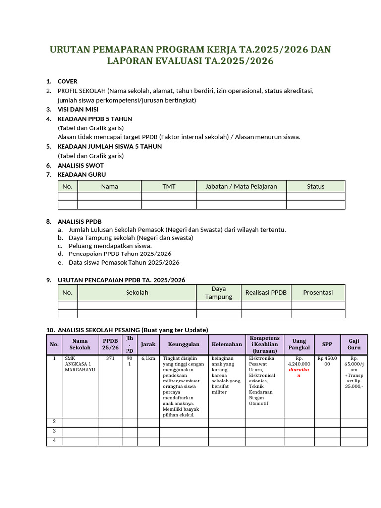 Evaluasi dan Program Kerja TA 2025/2026 | PDF