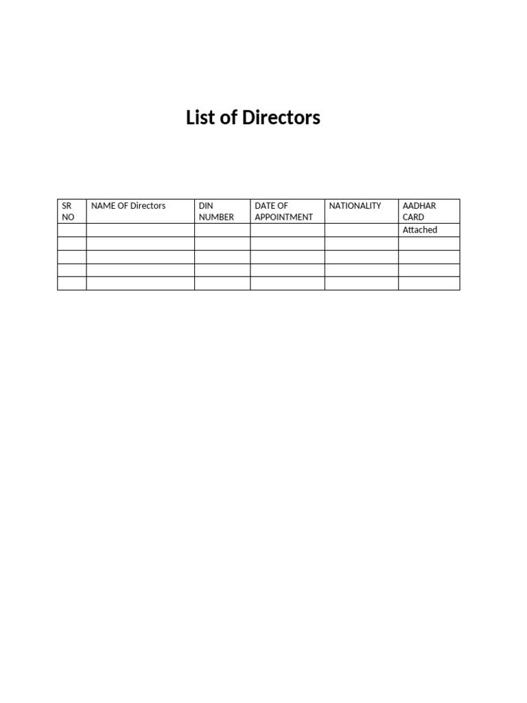 List of Company Directors and Details | PDF