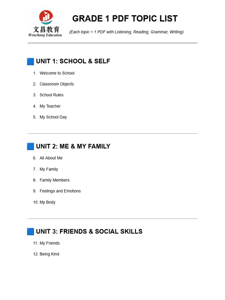 Grade 1 PDF Topic List Overview | PDF