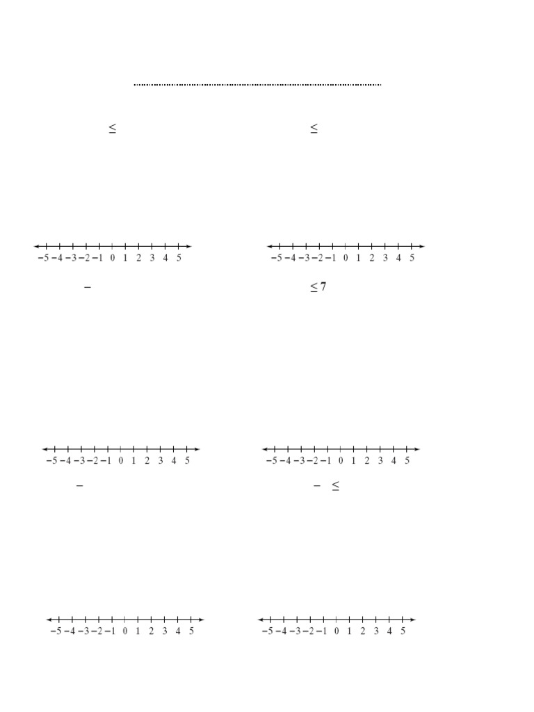 Inequalities Practice Pack | PDF