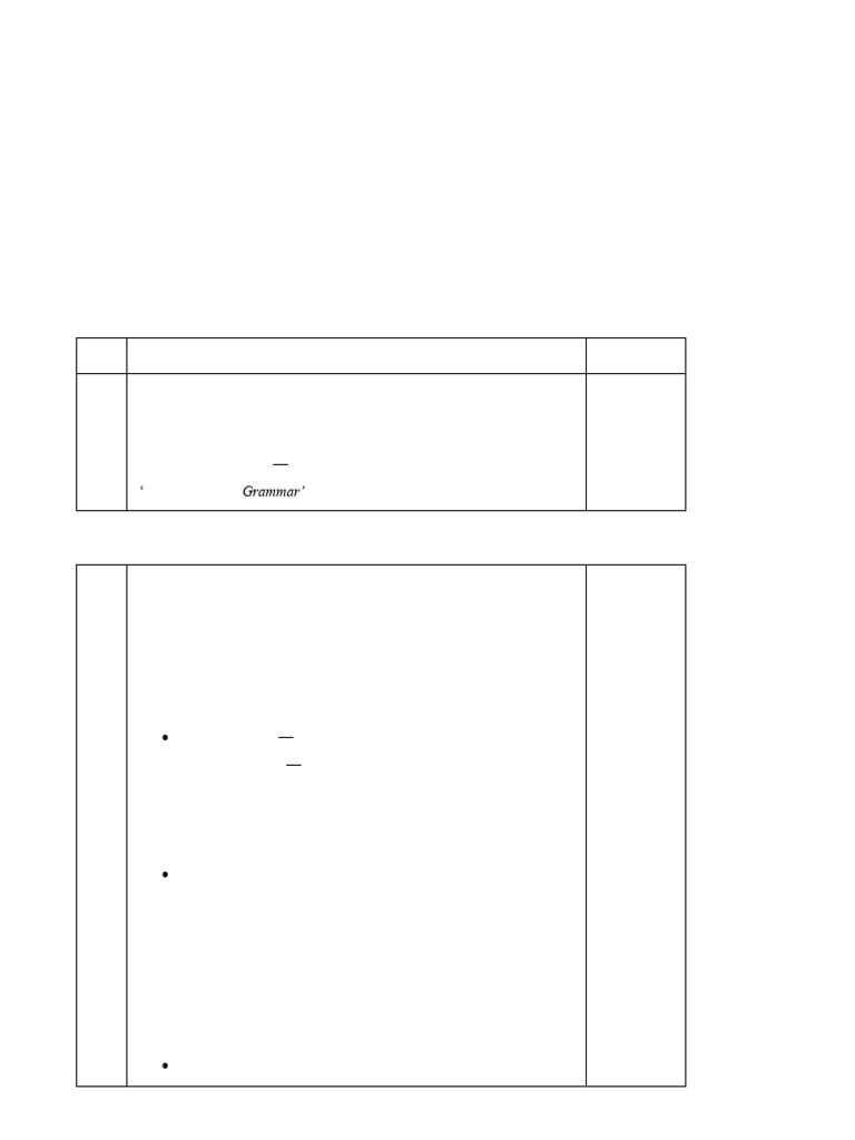 Model Question Paper English SSC-II_compressed | PDF | Climate Change ...