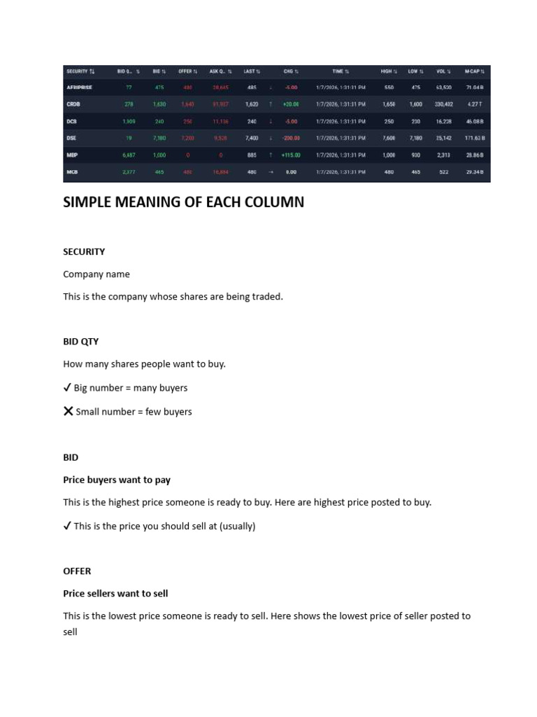 Simple Meaning of Each Column | PDF