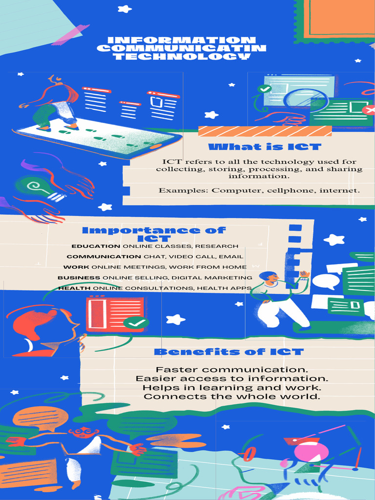 Understanding ICT: Importance & Benefits | PDF
