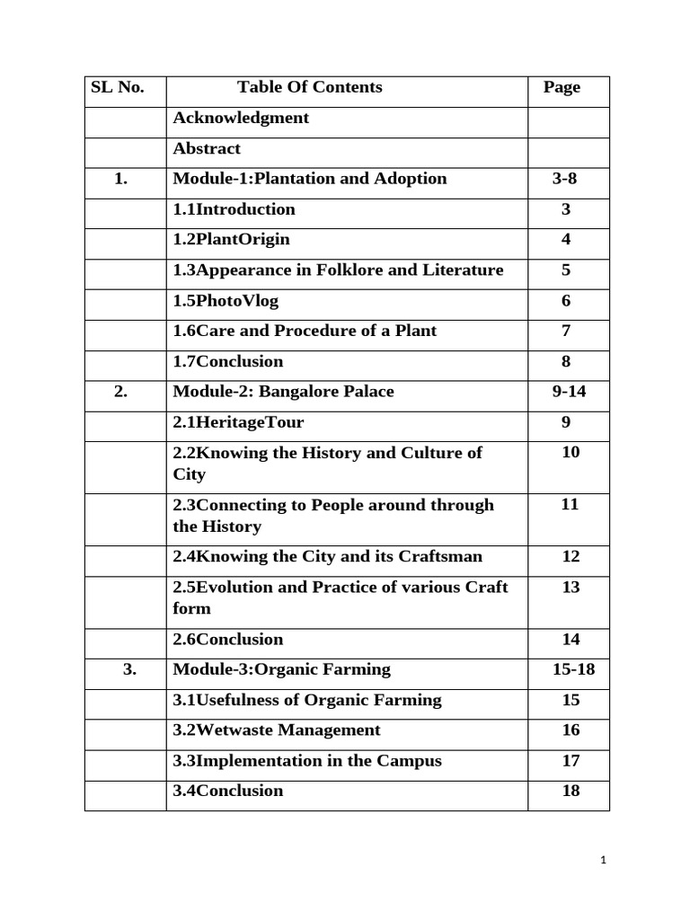 Mohammed Imaad[1tj23ic031] | PDF | Waste Management | Waste