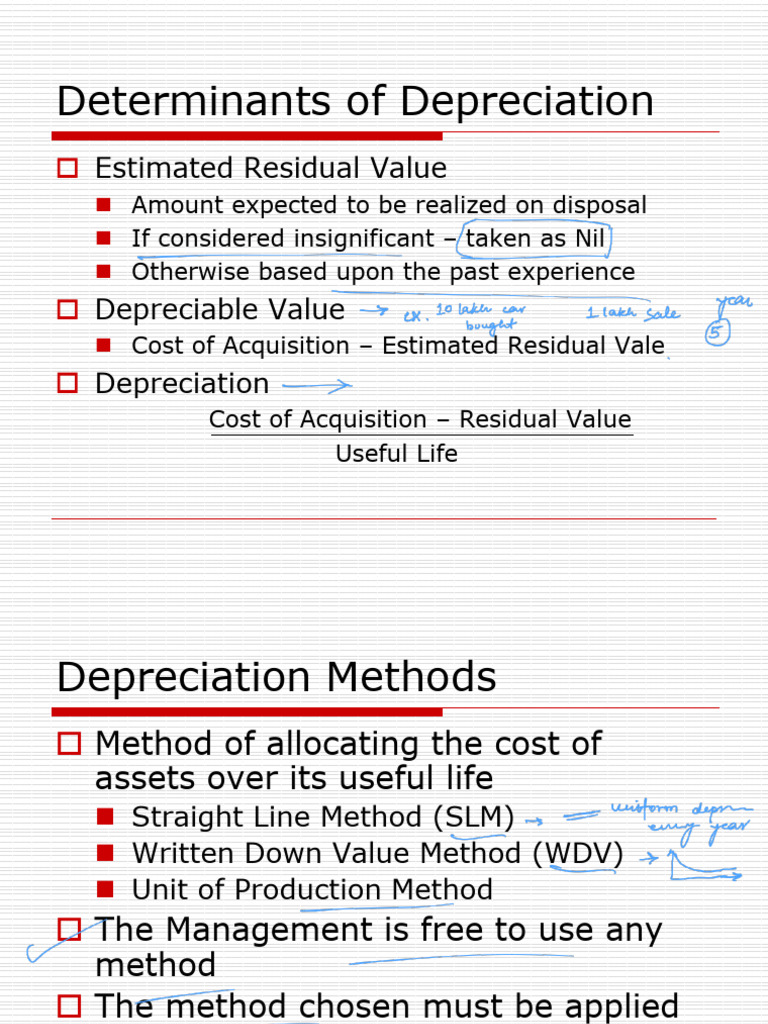 Understanding Depreciation Methods | PDF | Depreciation | Corporations