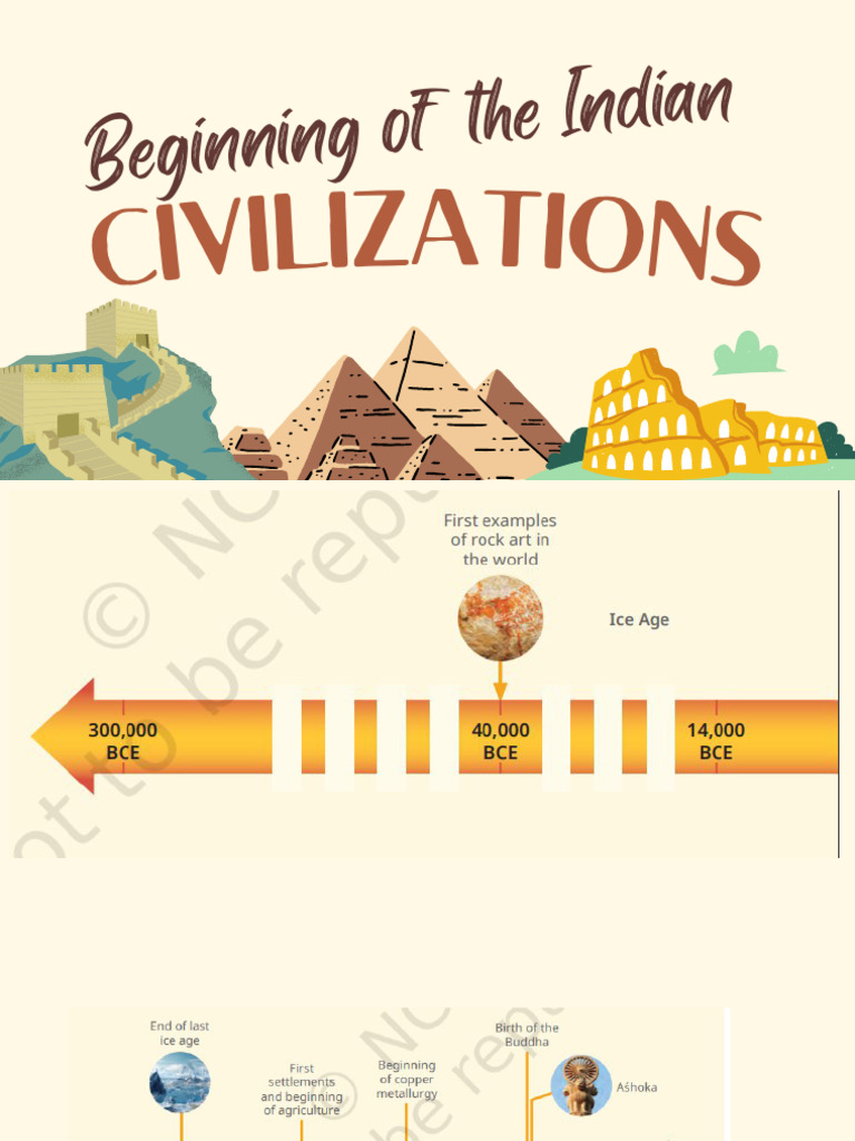 Ancient Indian Civilizations Overview | PDF