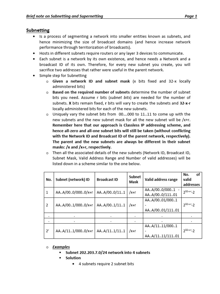 4.Brief_note_on_IPv4_Subnetting&Supernetting | PDF | Ip Address ...