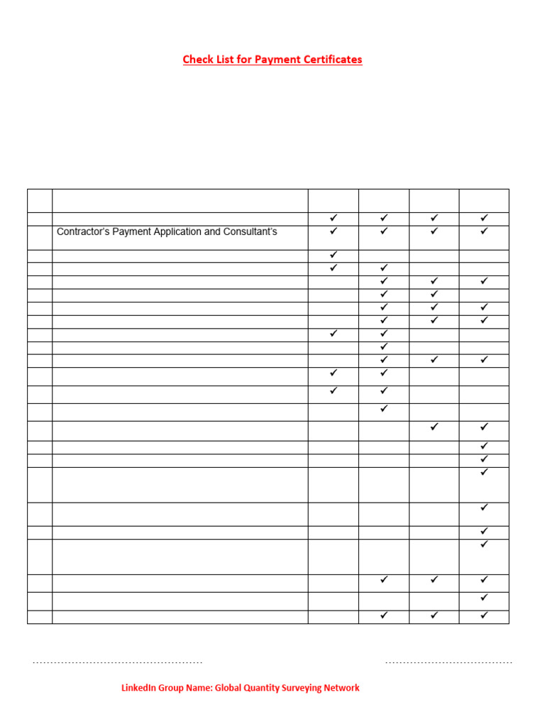 Payment Certificate Checklist Guide | PDF | Business Law