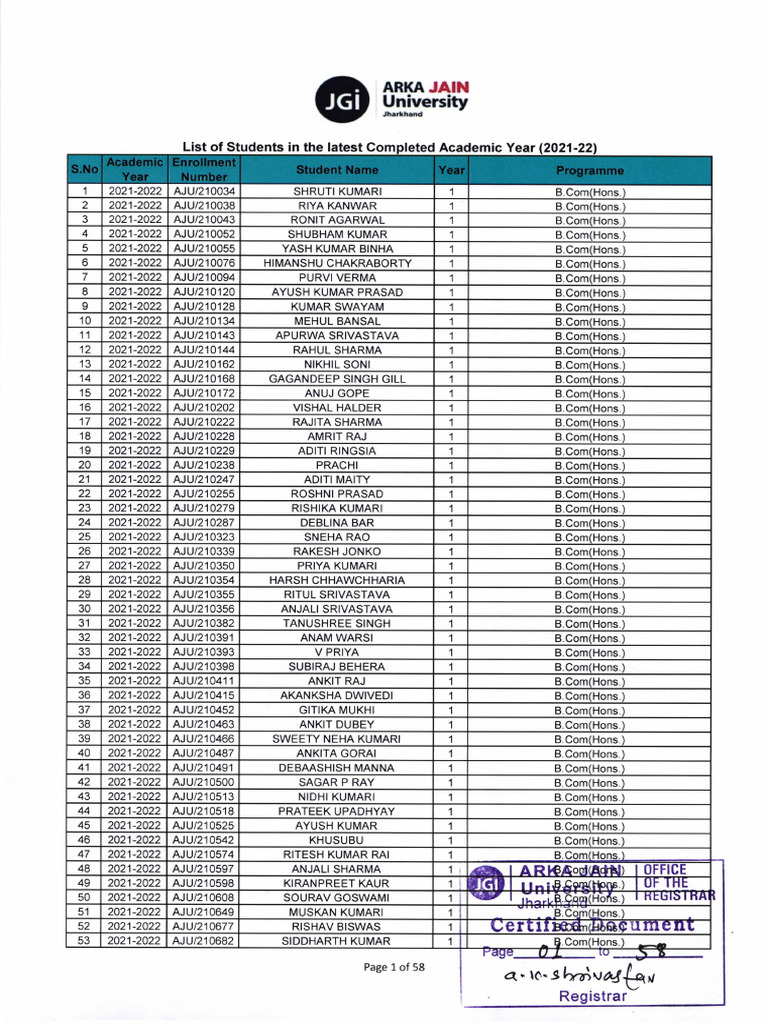 2021-22 Student Enrollment List | PDF | Educational Stages | Career And ...
