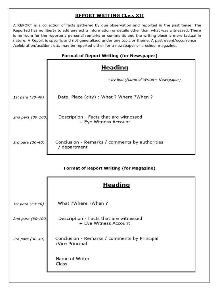 Report Writing Guide for Class XII | PDF