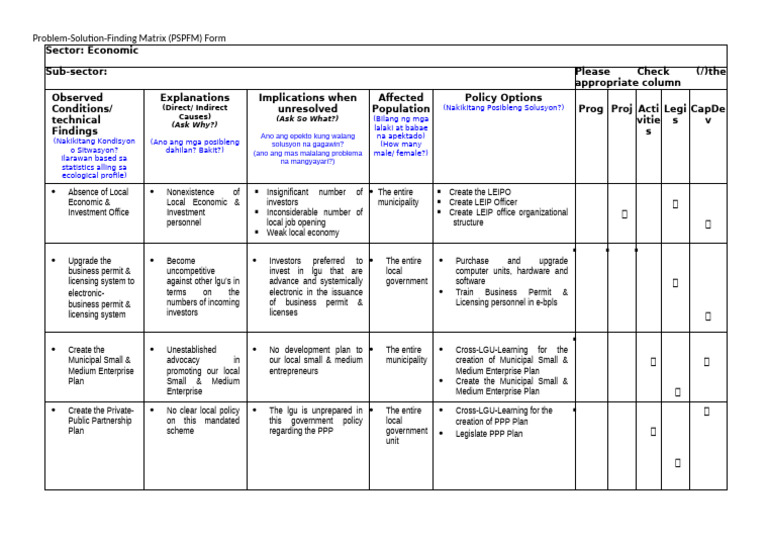 Economic Problem-Solution Matrix | PDF | Economies