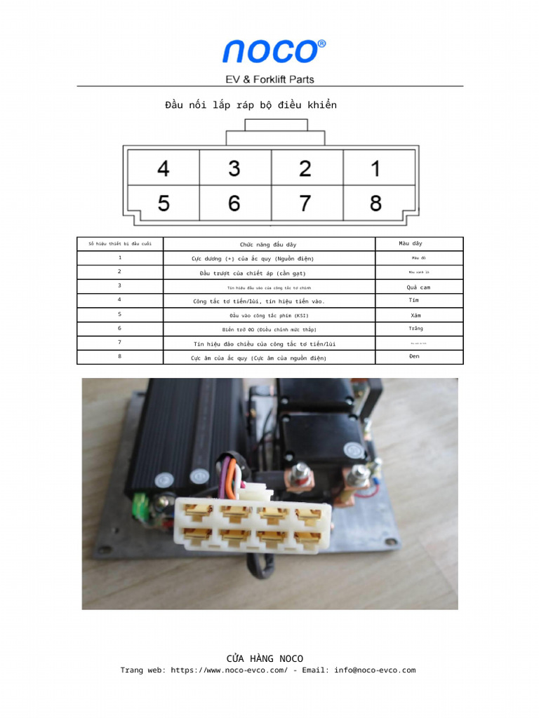 Controller Assembly Connectors | PDF
