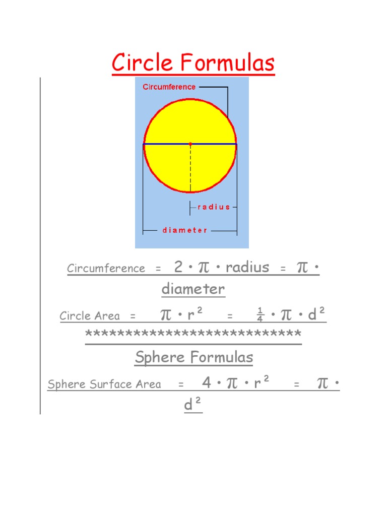 Circle and Sphere Formulas Guide | PDF