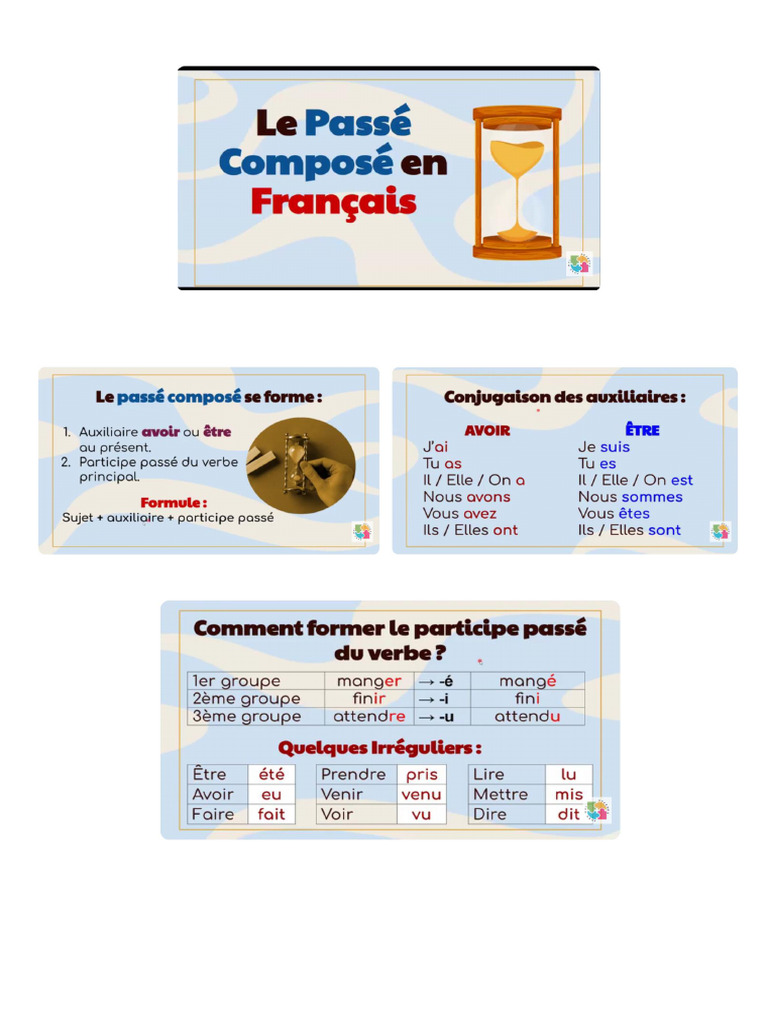 Passé Composé | PDF