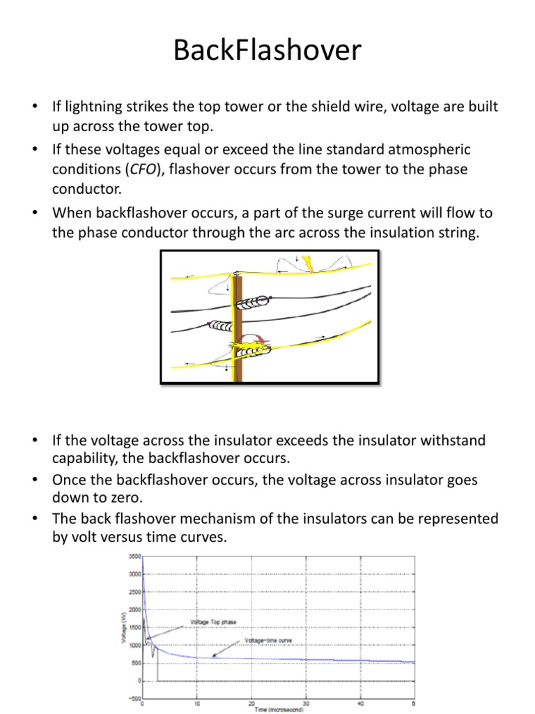 Back Flashover | PDF