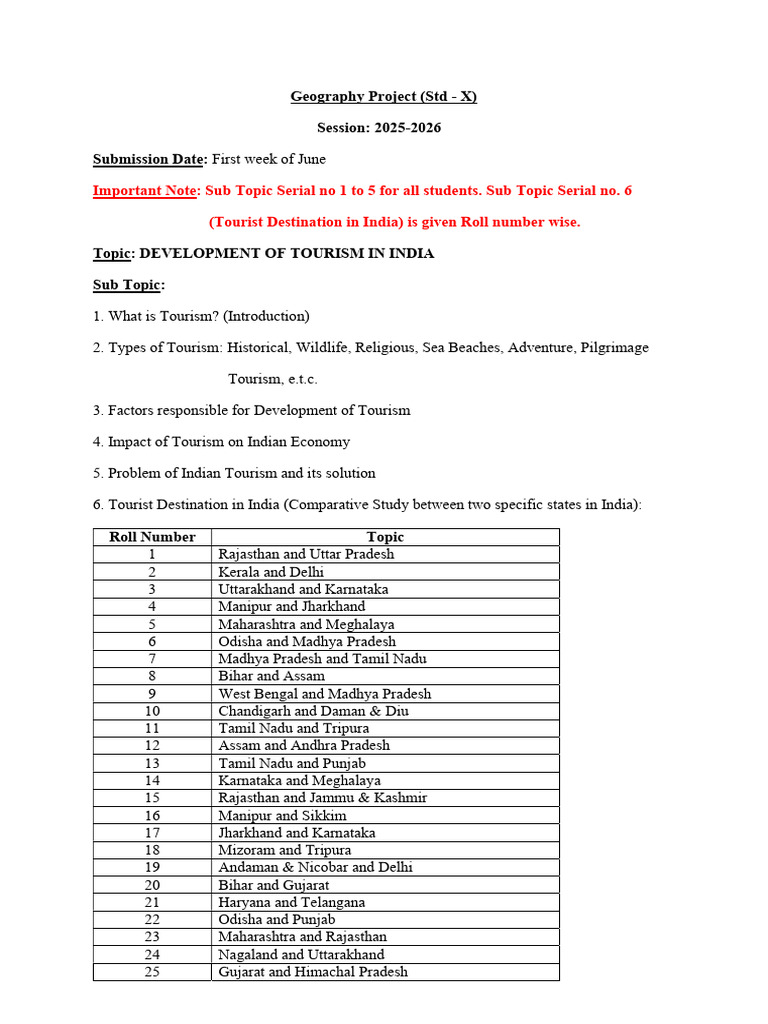 Development of Tourism in India Project | PDF