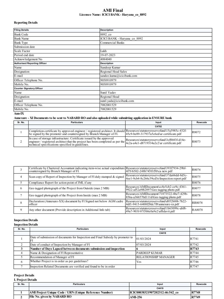 ICICI Bank AMI Project Submission Details | PDF | Area | Length