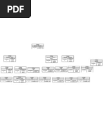 Diagrama de Explosion | PDF